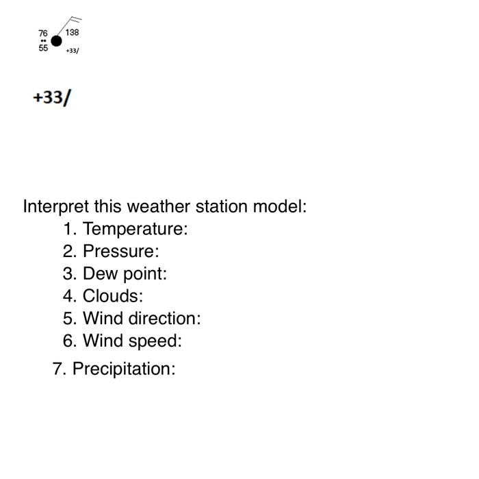 Solved Interpret this weather station model: 1. Temperature: | Chegg.com Solved Interpret this weather station model: 1. Temperature: | Chegg.com