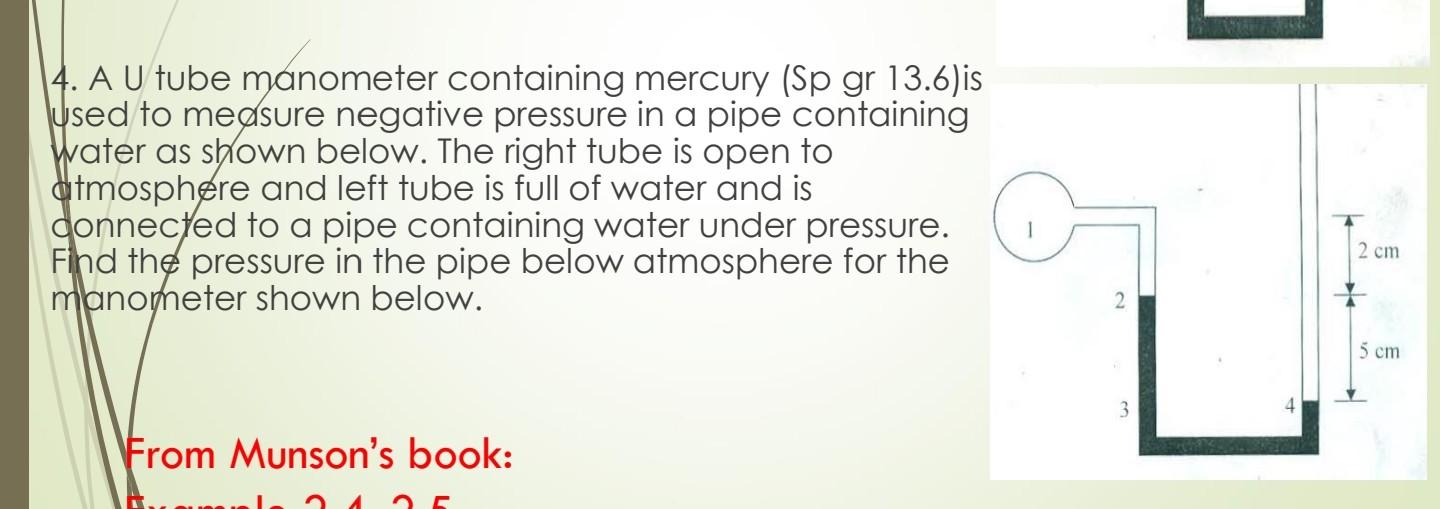 Solved 4. A U tube manometer containing mercury ( Spgr 13.6) | Chegg.com