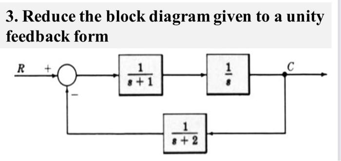 Solved 3 Reduce The Block Diagram Given To A Unity Feedback 