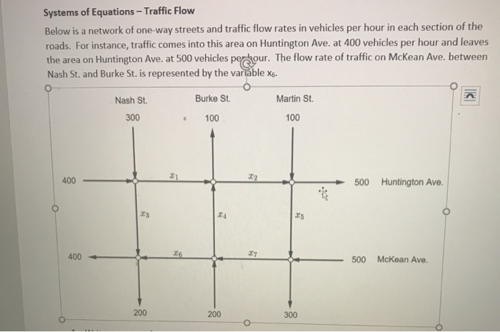 Solved Systems of Equations - Traffic Flow Below is a | Chegg.com
