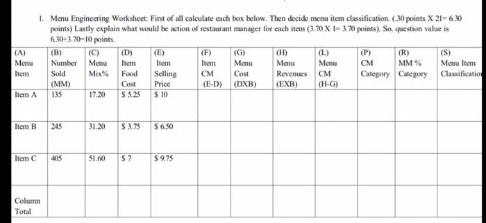 Solved 1. Menu Engineering Worksheet: First of all calculate | Chegg.com
