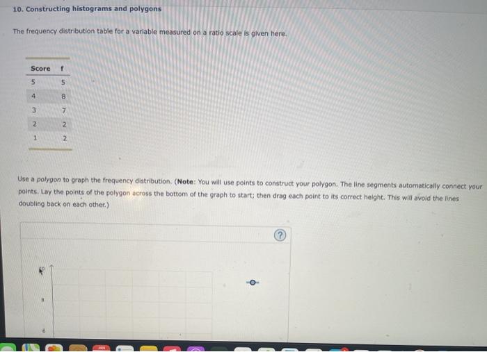 Solved 10. Constructing histograms and polygons The | Chegg.com