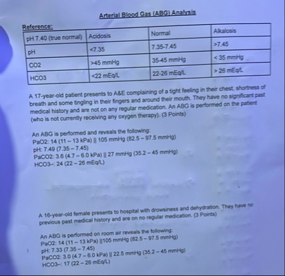 Solved Arterial Blood Gas (ABG) | Chegg.com