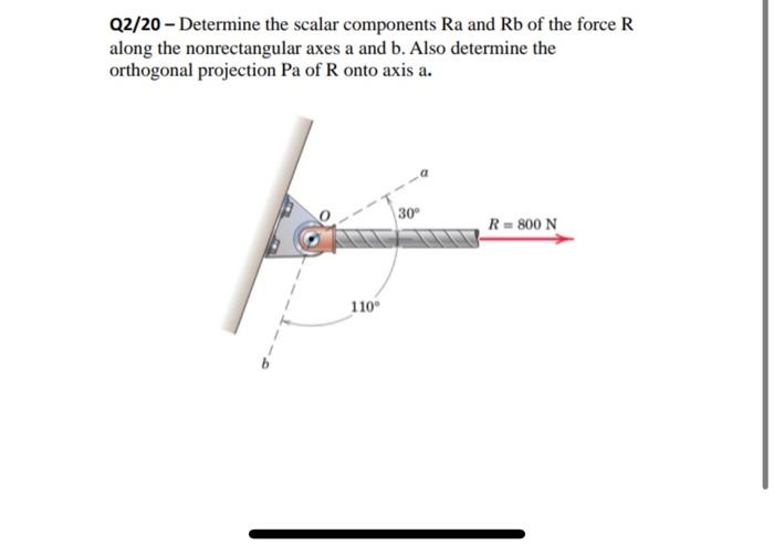 Solved Q1 2 Determine The Magnitude Of The Vecter Sum
