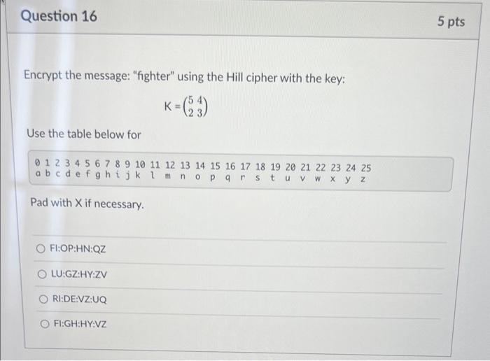 Solved Encrypt the message: "lisa" using the Hill cipher | Chegg.com