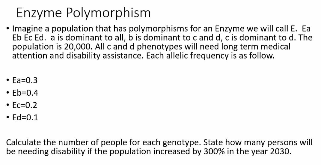 Solved Enzyme Polymorphism - Imagine a population that has | Chegg.com