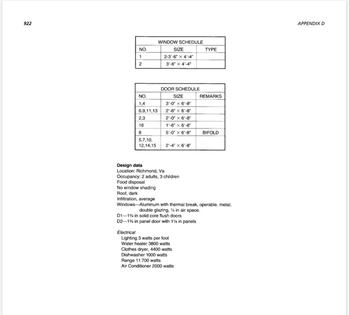 Part A: Design an upfeed water supply system for the | Chegg.com