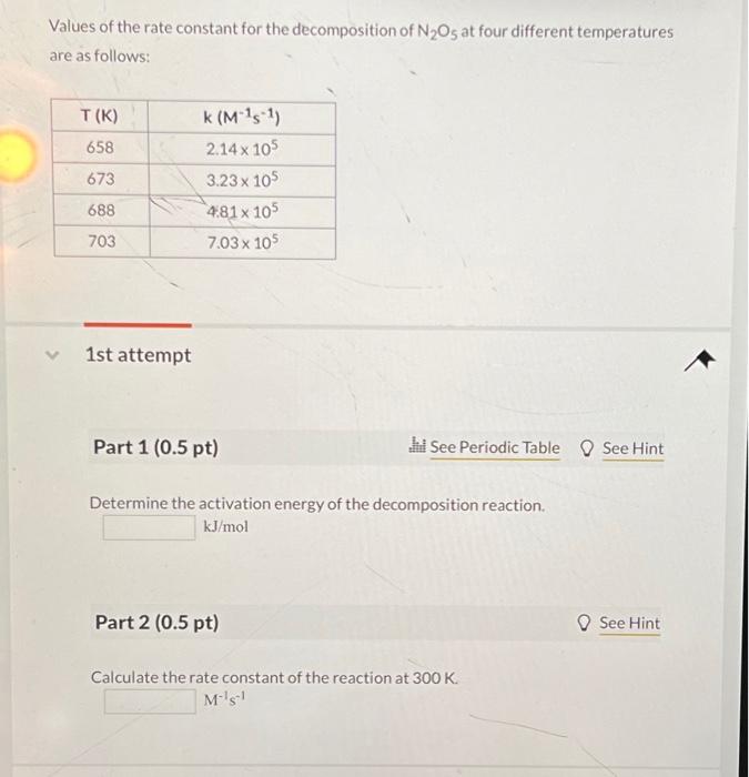 Solved Values of the rate constant for the decomposition of | Chegg.com