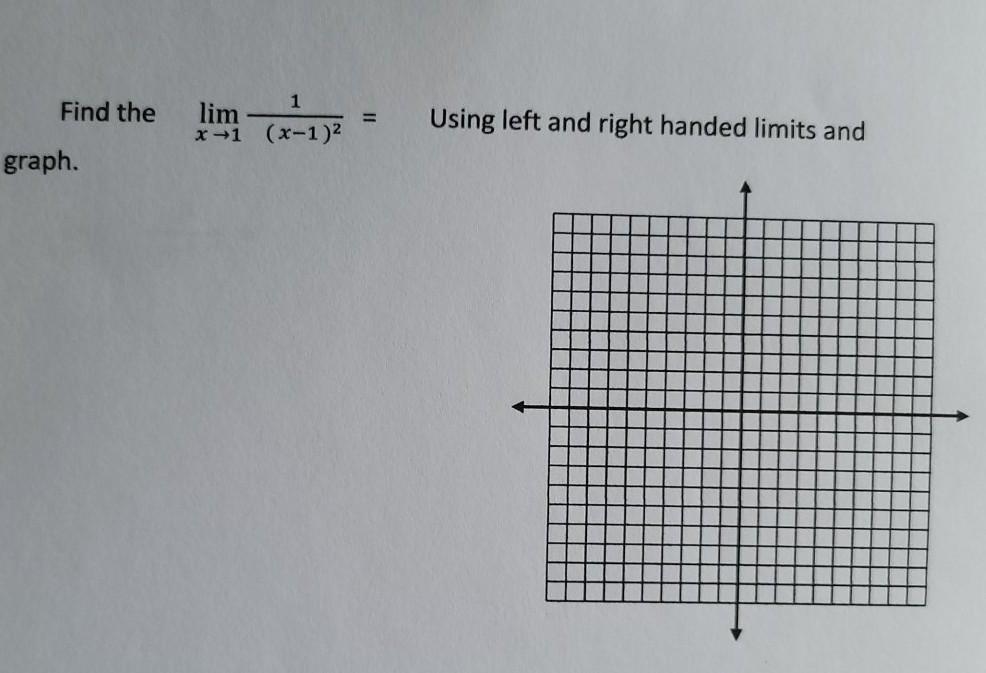 Solved Find the lim x-1 (x-1)2 Using left and right handed | Chegg.com