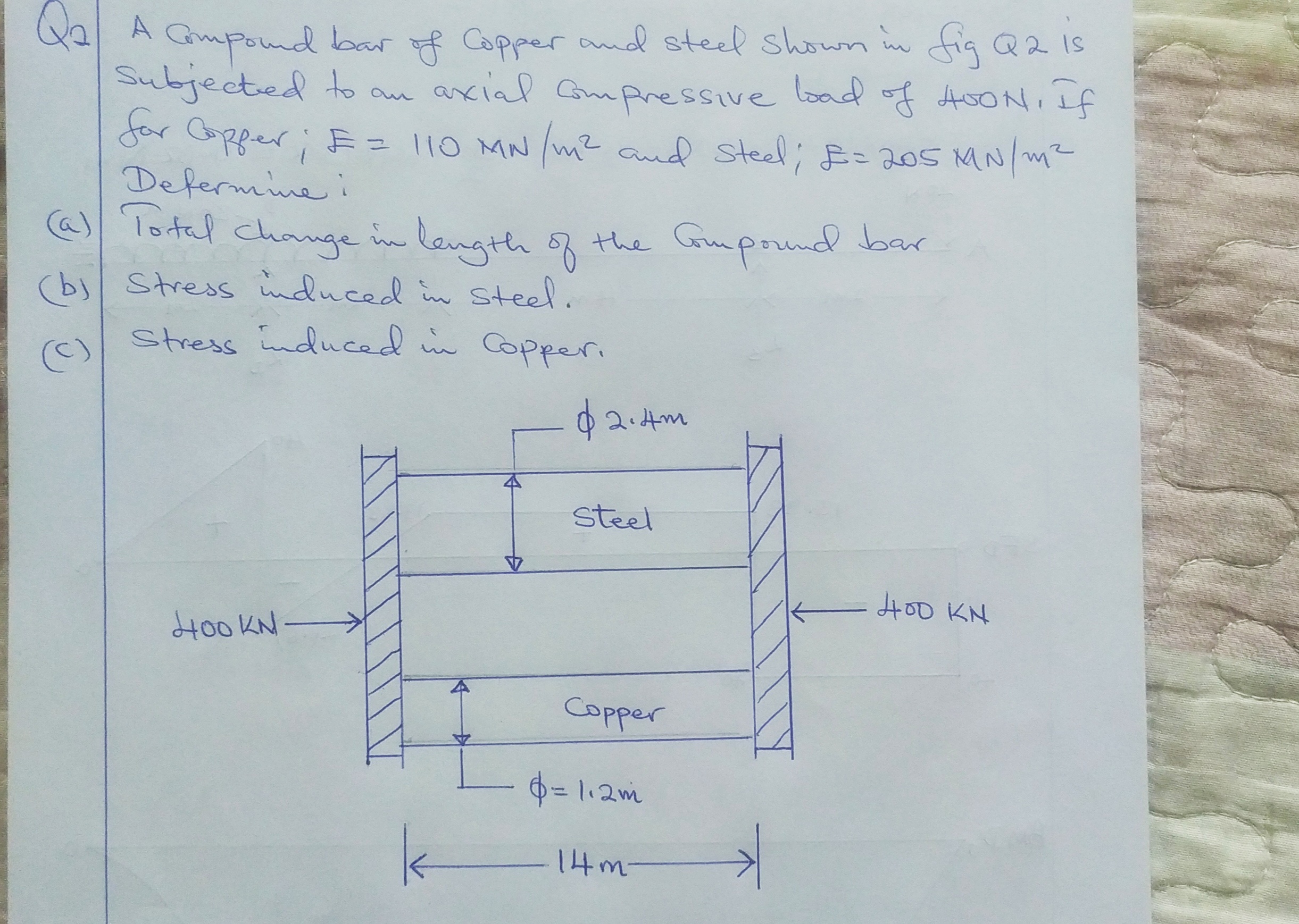 Q2 ﻿A compound bar of Copper and steel shown in fig | Chegg.com