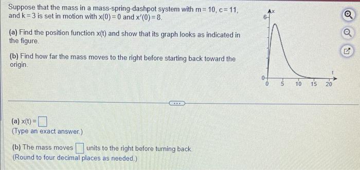 Solved Suppose that the mass in a mass-spring-dashpot system | Chegg.com