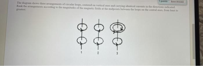 Solved we Answer 1 points The diagram shows three | Chegg.com