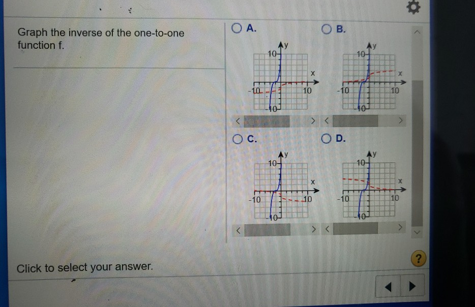 Solved OB. Graph the inverse of the one-to-one function f. | Chegg.com