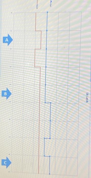 Solved The waveform below shows the inputs into the | Chegg.com