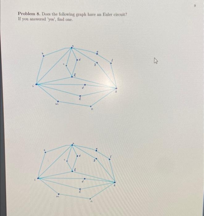 Solved Problem 8. Does the following graph have an Euler | Chegg.com