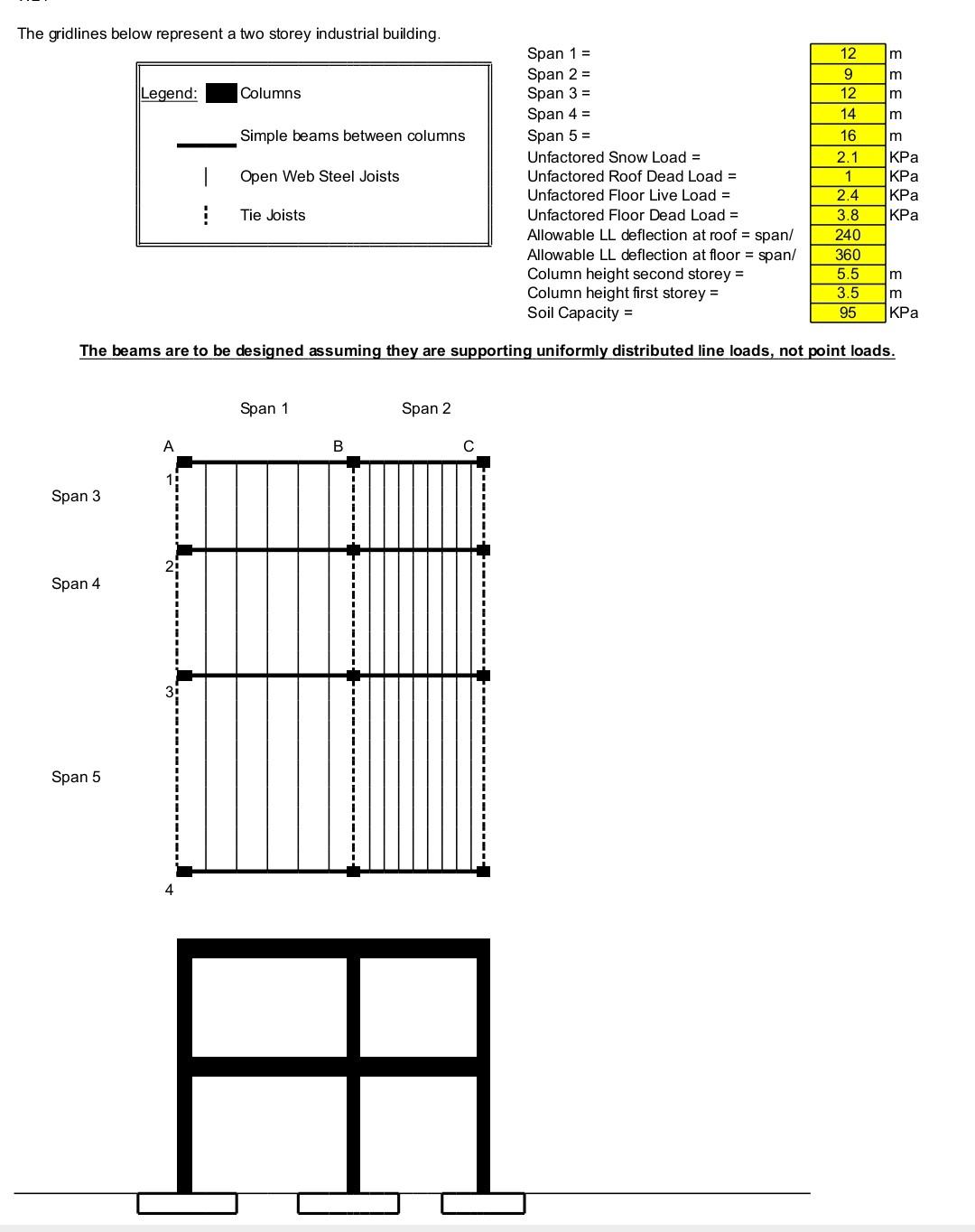 Solved The gridlines below represent a two storey industrial | Chegg.com