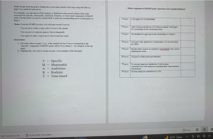 myent Intereatene Trepe) S= Specific M= Measurable A= | Chegg.com