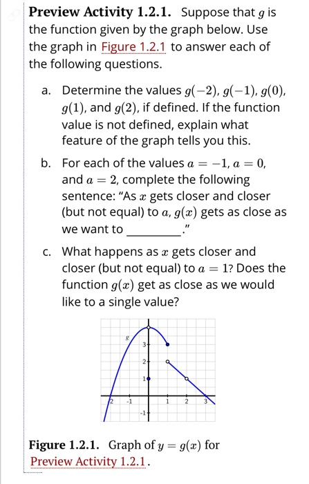 Solved Preview Activity 1.2.1. Suppose that g is the | Chegg.com