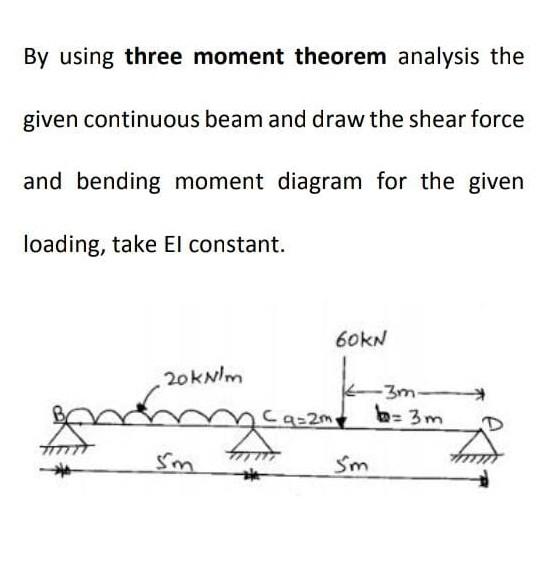 Solved By using three moment theorem analysis the given | Chegg.com