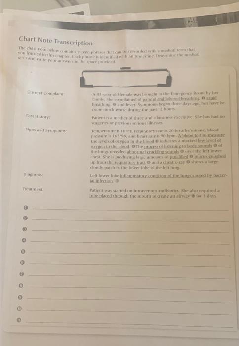 Solved Chart Note Transcription We hannot low coas elever | Chegg.com