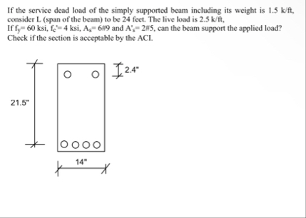 If the service dead load of the simply supported beam | Chegg.com