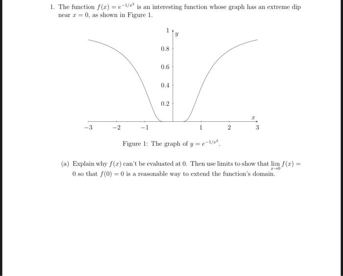 Solved 1. The function f(x)=e−1/x2 is an interesting | Chegg.com