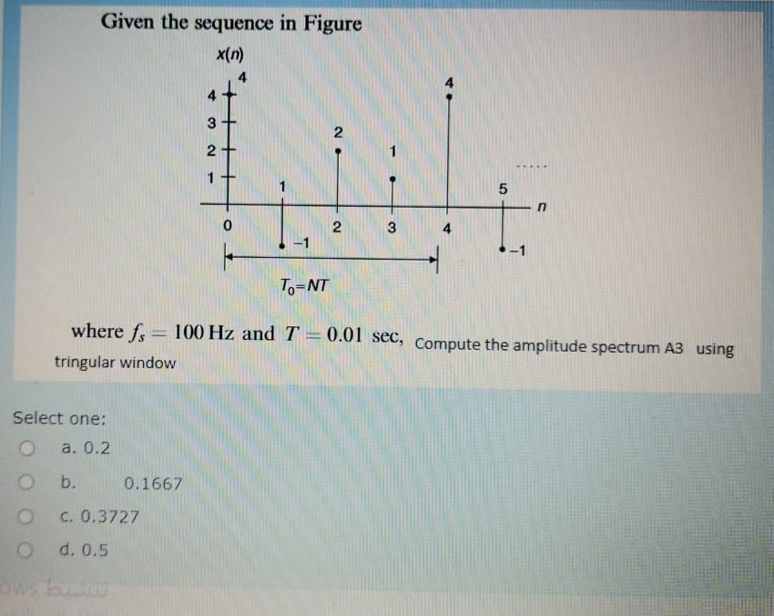 Solved Given the sequence in Figurewhere fs=100Hz ﻿and | Chegg.com