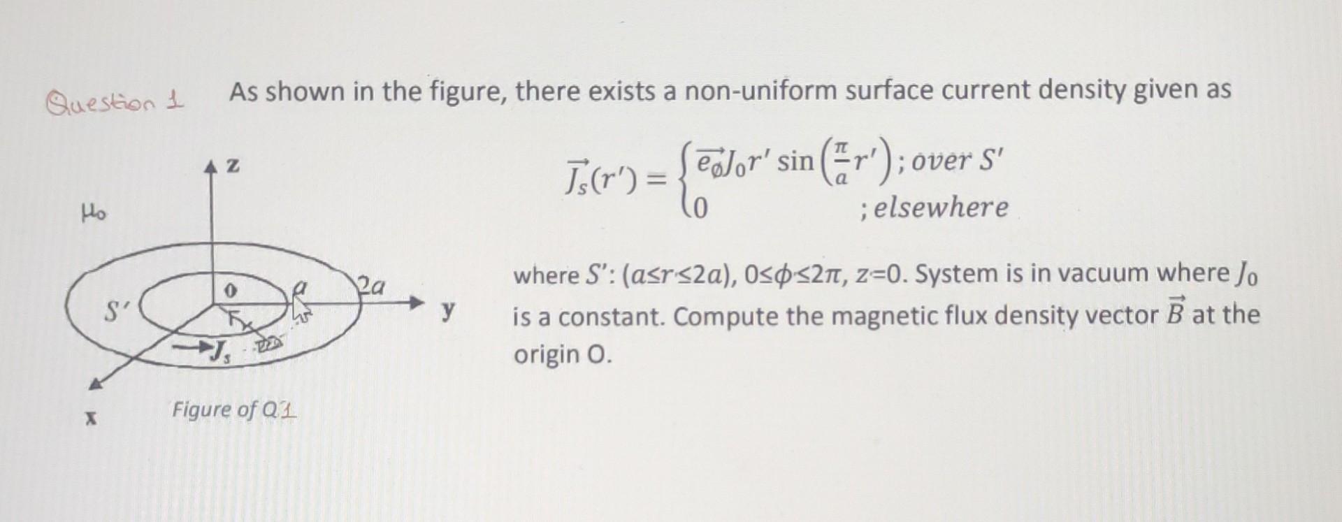 Solved As shown in the figure, there exists a non-uniform | Chegg.com