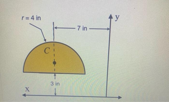 Solved What are the coordinates of the centroid of the half | Chegg.com