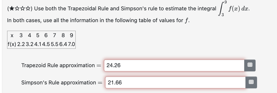 Solved (***ℏlArrξ) ﻿Use both the Trapezoidal Rule and | Chegg.com