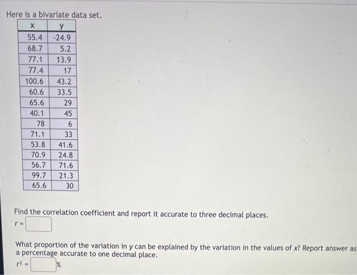 [Solved]: Here is a bivariate data set. Find the correlatio
