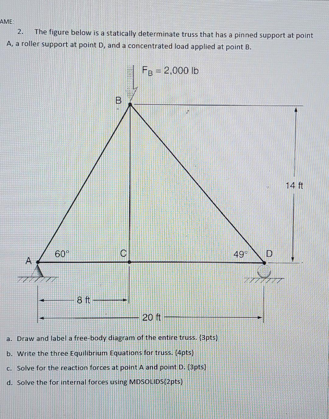 Solved 2. The figure below is a statically determinate truss | Chegg.com
