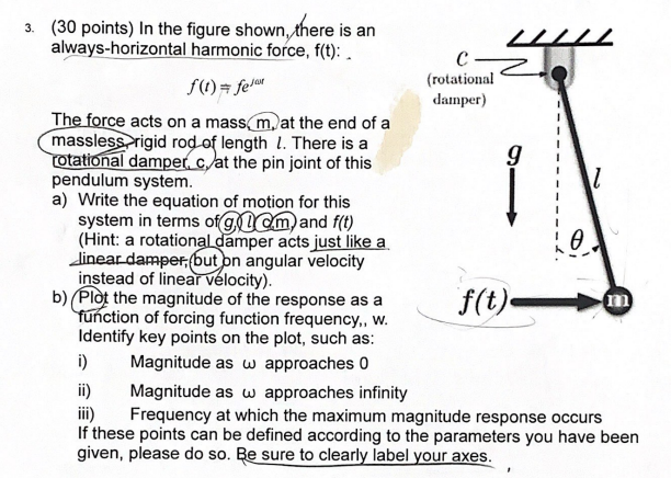 Solved (30 ﻿points) ﻿In the figure shown, there is | Chegg.com