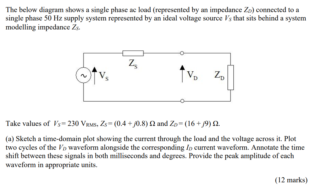 The below diagram shows a single phase ac load | Chegg.com