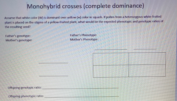 Solved Monohybrid crosses (complete dominance) Assume that | Chegg.com