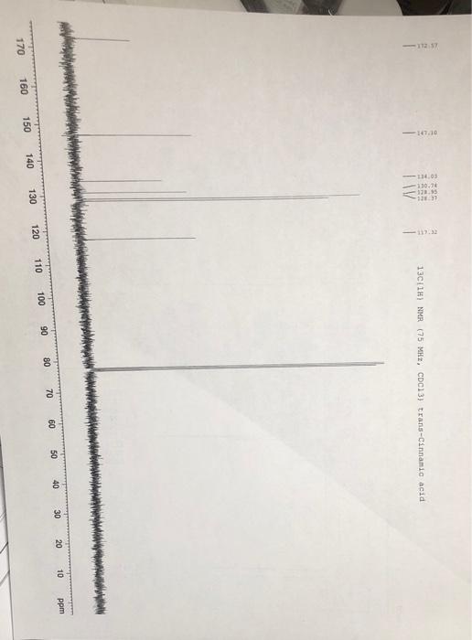 Solved Fill in the tables for cinnamic acid. 'H NMR | Chegg.com