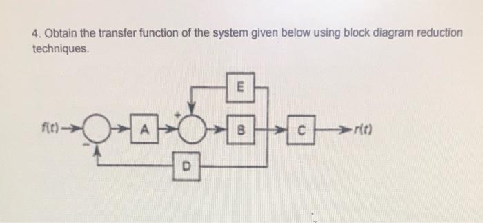 Solved 4. Obtain the transfer function of the system given | Chegg.com