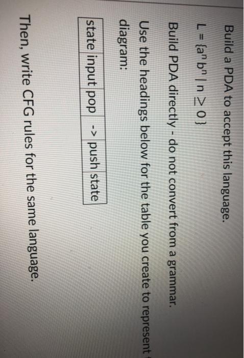 Solved Build a PDA to accept this language. L = {a" bhn >0} | Chegg.com