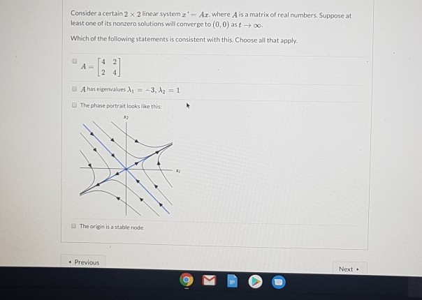 Solved Consider a certain 2 x 2 linear system - Air, where A | Chegg.com