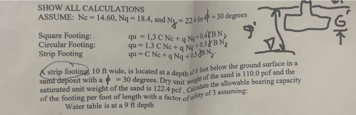 Solved ASSUME: Nc=14.60,Nq=18.4, and Nf=22.4 for ϕ=30 | Chegg.com