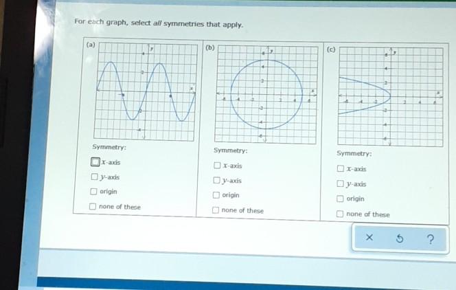 Solved For each graph, select all symmetries that apply. (a) | Chegg.com
