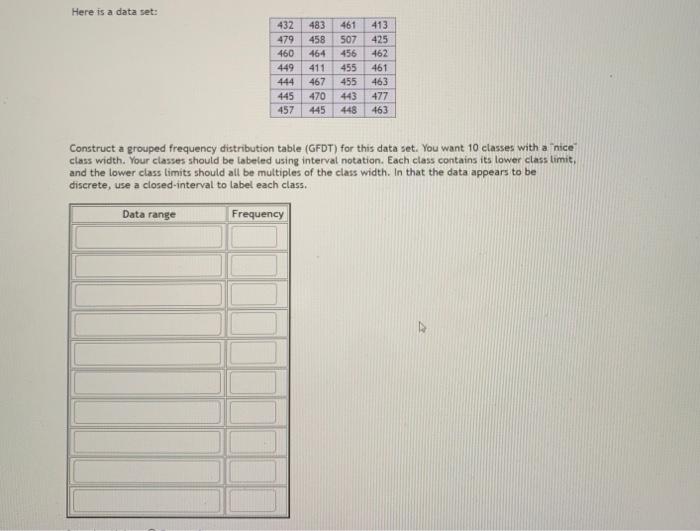 Solved Here is a data set: The goal is to construct a | Chegg.com