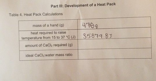 Solved Part III: Development of a Heat Pack Table 4. Heat | Chegg.com
