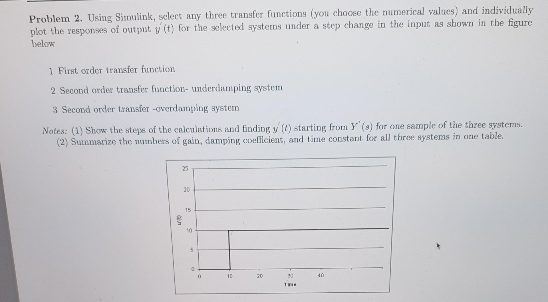 Solved Problem 2. Using Simulink, select any three transfer | Chegg.com