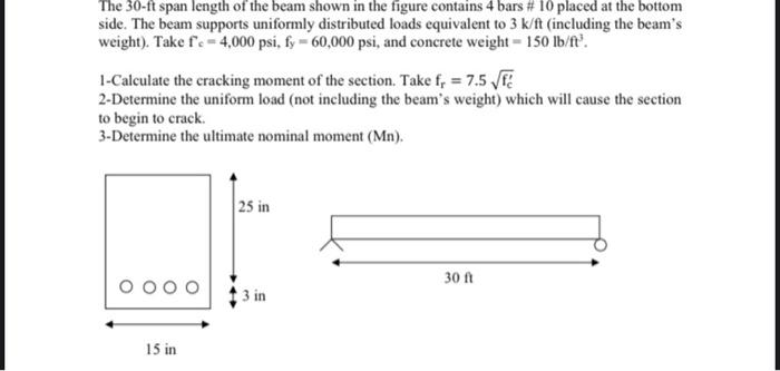Solved The 30-ft span length of the beam shown in the figure | Chegg.com