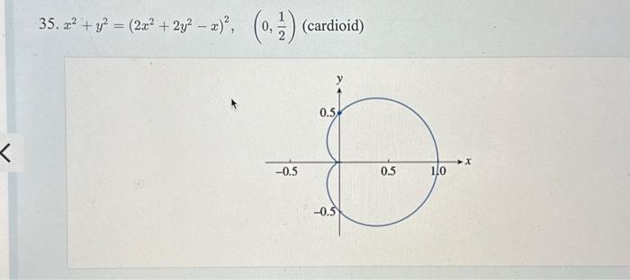 Solved 7. Let f(x)=x2−x2. a. Find f′(x). b. Graph f and f′ | Chegg.com Solved 7. Let f(x)=x2−x2. a. Find f′(x). b. Graph f and f′ | Chegg.com