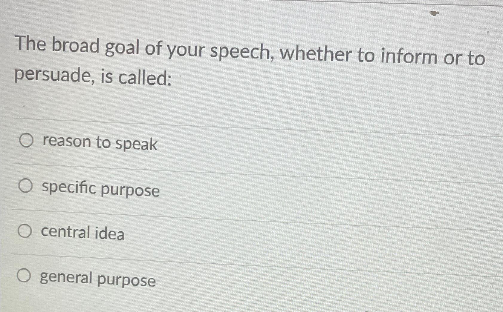 Solved The broad goal of your speech, whether to inform or | Chegg.com