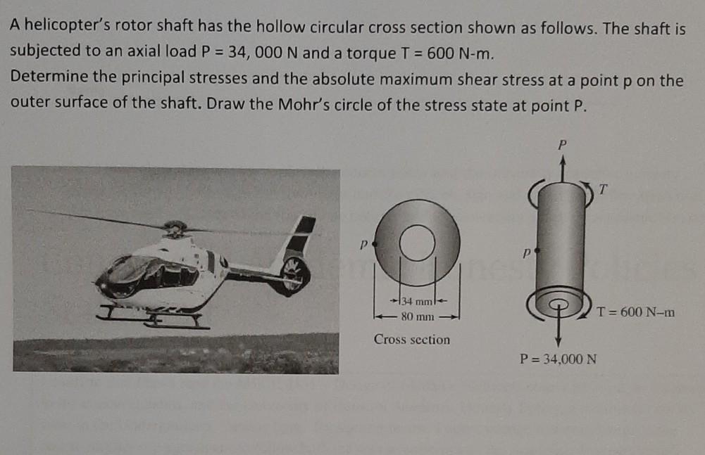 Solved A helicopter's rotor shaft has the hollow circular | Chegg.com
