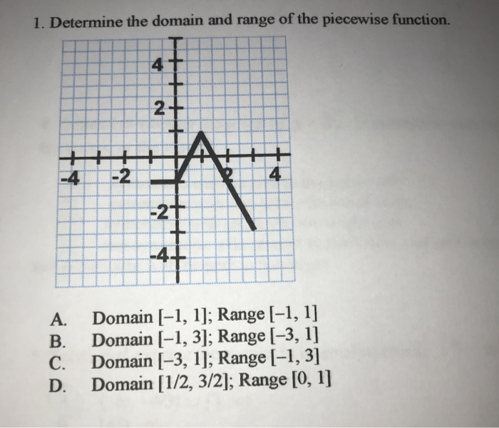 Solved 1. Determine the domain and range of the piecewise | Chegg.com