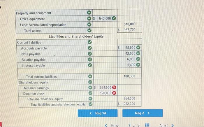 Solved Exercise 2-12 (Algo) Financial statements and closing | Chegg.com